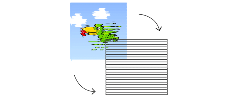 What are lenticular images? How is it produced? - 3Dimge